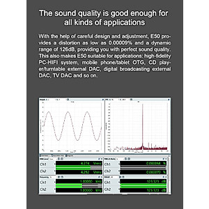 Topping E50 Mini HiFi DAC ES9068AS DSD512 PCM768kHz USB DAC USB/Coax/Opt Inputs RCA/TRS Outputs Decoder for Home Theater Game Music Black
