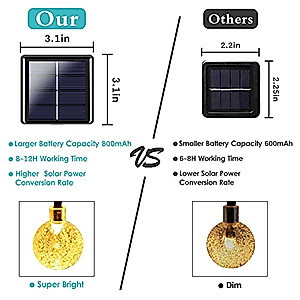 Super Bright 2-Pack 100Led 64FT Crystal Globe Solar Christmas Lighs Outdoor, Waterproof with 8 Lighting Modes, Solar String Lights for Outside Christmas Tree Patio Christmas Decorations (Warm White)