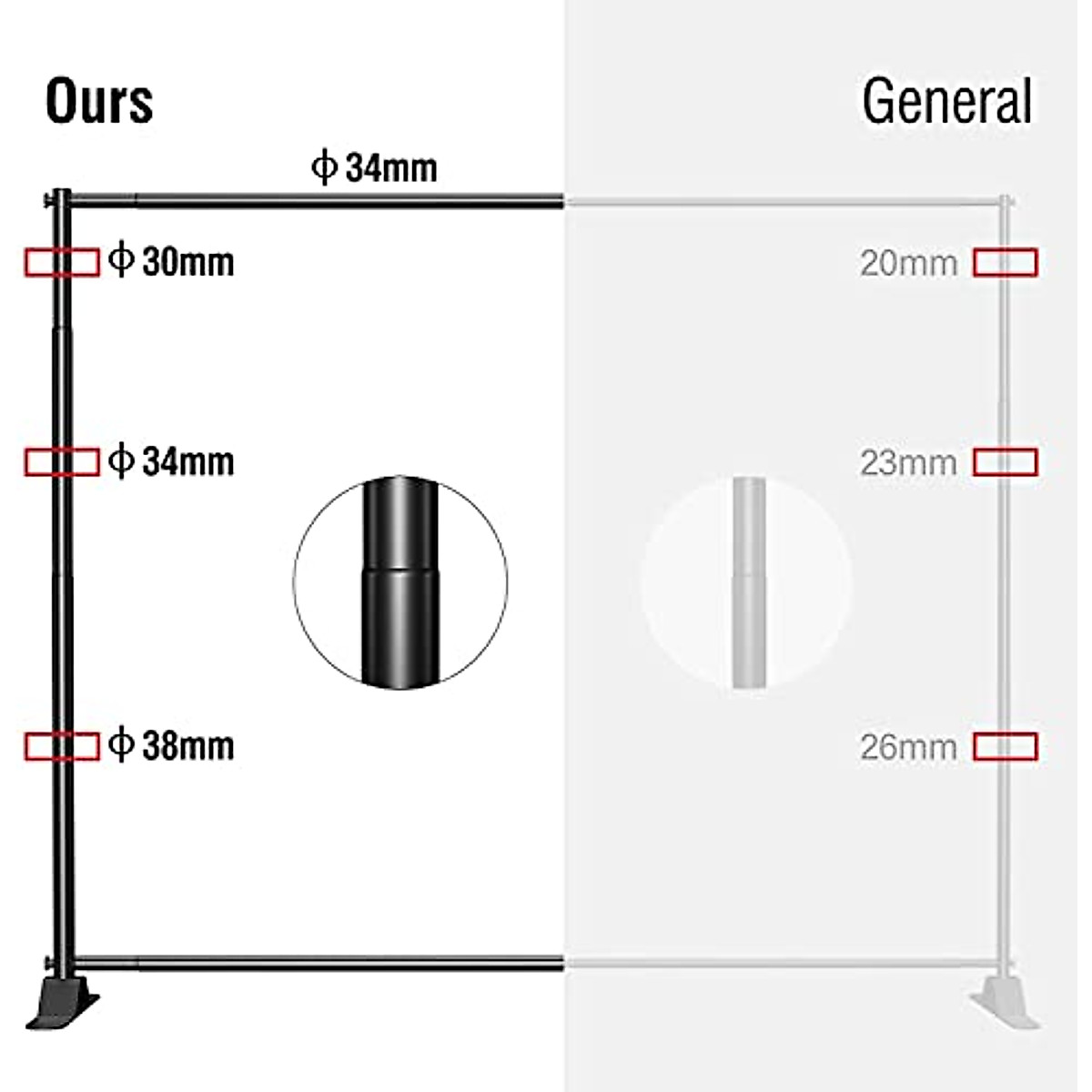 INNOVSIGN 8x10 ft Adjustable Backdrop Banner Stand, Heavy Duty Telescoping Step and Repeat Background Stand for Photography Backdrop and Trade Show Display (Thick)