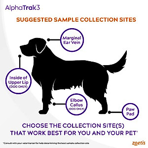 AlphaTrak 3 Test Strips for Use with AlphaTrak 3 Blood Glucose Monitoring System for Cats and Dogs, 50 Test Strips