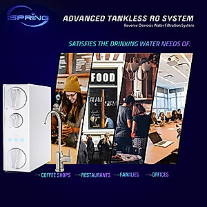 iSpring RO500-BN, NSF Certified Tankless RO Reverse Osmosis Water Filtration System, 500 GPD Fast Flow, Brushed Nickel Faucet, 2:1 Pure to Drain Ratio, White