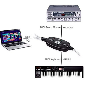 TENINYU USB to MIDI Cable Converter 2 in 1 PC to Synthesizer Music Studio Keyboard Interface Wire Plug Controller Adapter Cord 16 Channels Supports Computer Laptop Windows and Mac