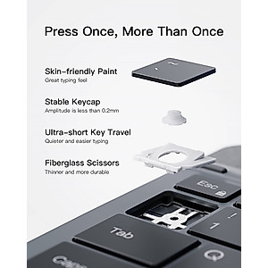 Inateck Surface Pro 9 Keyboard Compatible with Surface Pro 9/8/X/10/11, with 7-Color Backlight, KB05111