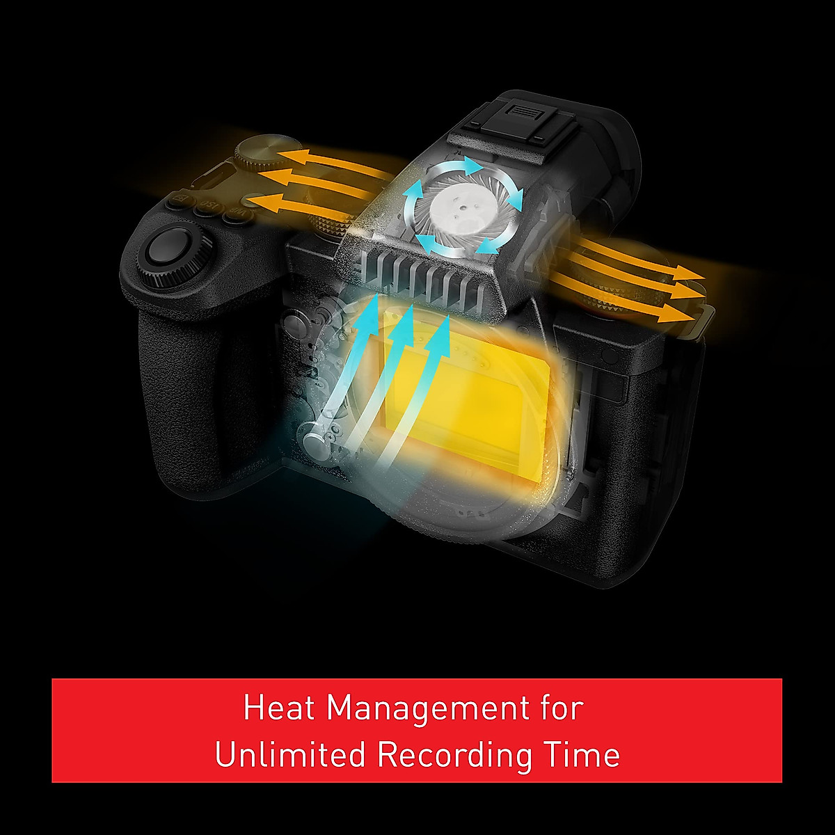 Panasonic LUMIX S5IIX Mirrorless Camera, DC-S5M2XBODY (Renewed)