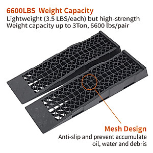 OULEME Low Profile Car Service Ramp with Anti-Slip Pads, 2-1/2" Lifting Height, 4 Pack, Portable for Lift Lowered Low Down Rise Clearance Racing Sports Car Vehicle Maintenance