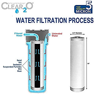 Clear2o Universal Replacement Whole House Sediment Pre-Filter CPP1002 2-Pack