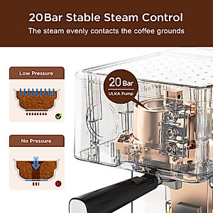 Geek Chef Espresso Machine Coffee Machine 20 Bar Pump Cappuccino latte Maker with ESE POD capsules filter&Milk Frother Steam Wand, 1.5L Water Tank, for Home Barista, Stainless steel 950W