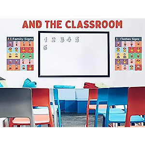 Sign Language Posters for Classroom - 3 Pack Includes: Family, Clothes, and Animal Sign Language Charts for Kids. ASL Posters for Classrooms are Each 16x20 inches, Dry Erase, and Made in the USA.