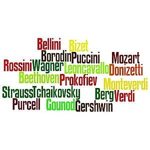 CafePress Opera Composers Mug Ceramic Coffee Mug, Tea Cup 11 oz