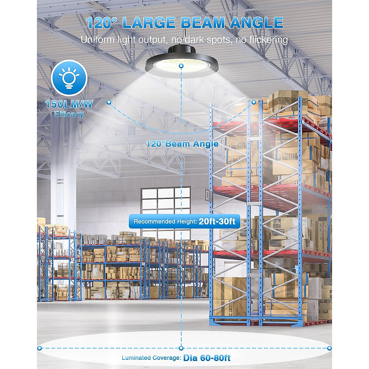 Qmix 240W LED High Bay Light, 36,000LM 5000K 1-10V Dimmable, DLC ETL Listed UFO High Bay Shop Light for Workshop Warehouse Factory