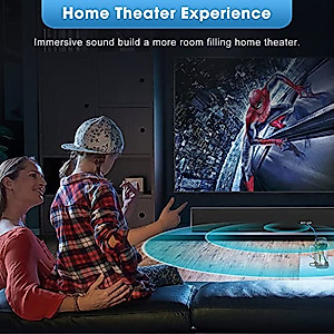 Bestisan Soundbar, TV Sound bar with Bluetooth 5.0, Optical AUX HDMI Connection, 28 Inch,3 EQs, 110dB Surround Sound Bar Home Theater Audio Soundbar System for TV