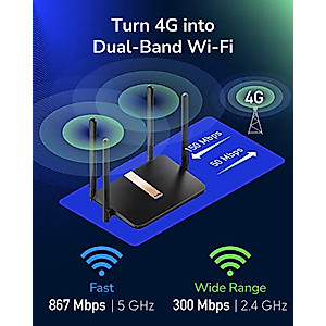 Cudy New AC1200 Unlocked 4G LTE Modem Router with SIM Card Slot, 1200Mbps Mesh WiFi, EC25-AFX Qualcomm Chipset, Detachable Cellular Antennas, DDNS, VPN, LT500D