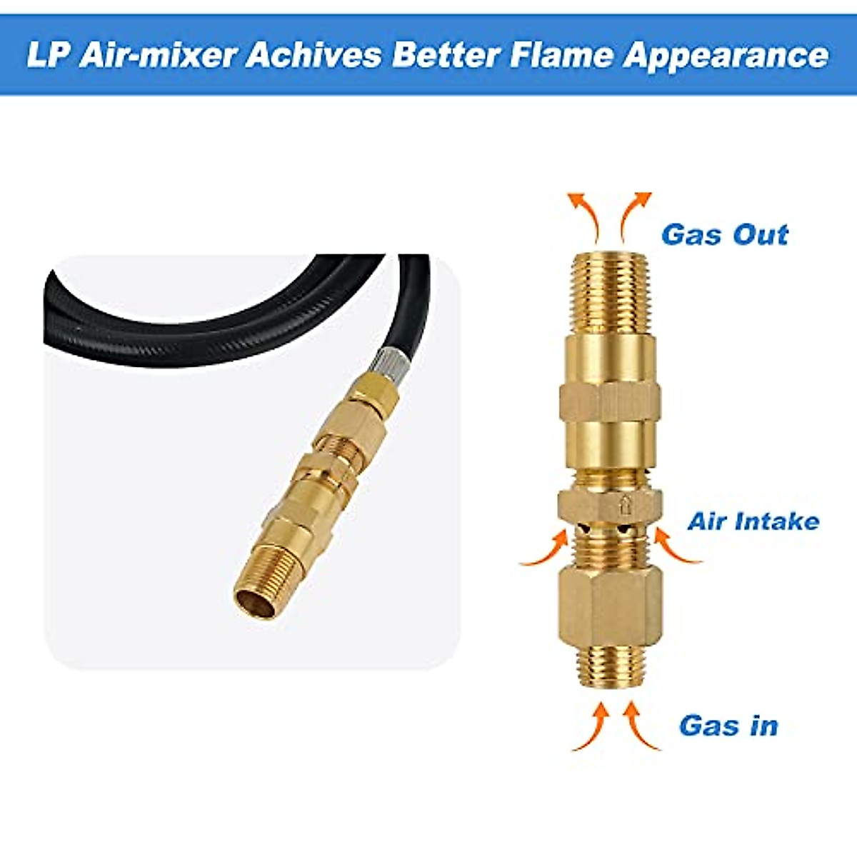Skyflame LP Burner Connection Kit, Propane Fire Pit Replacement Parts with 1/2" Control Valve Key Set, 0~30PSI Adjustable Gas Pressure Regulator Hose, 60" Connect Hose, 150K Brass Air-Mixer
