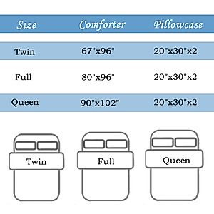 QOOMO Truck Comforter Set for Kids Teens Boys,Neon Truck Kids Comforter,1 Comforter with 2 Pillowcase, Microfiber 3 Piece Bedding Set,Soft and Lightweight(Black，Twin Size)