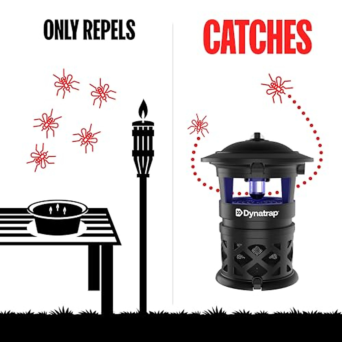 DynaTrap DT1130SR 1/2 Acre Mosquito & Flying Insect Outdoor Trap and Killer – Kills Mosquitoes, Flies, Wasps, Gnats, & Other Flying Insects - Bug Zapper Alternative - Black