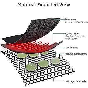 Heating Pad, Heating Blanket,Natural Jade Electric Stone Heating Mattress, Heating Therapy Mat for Relieves Aching Muscles, Joints, Arthritis, 59x20inch
