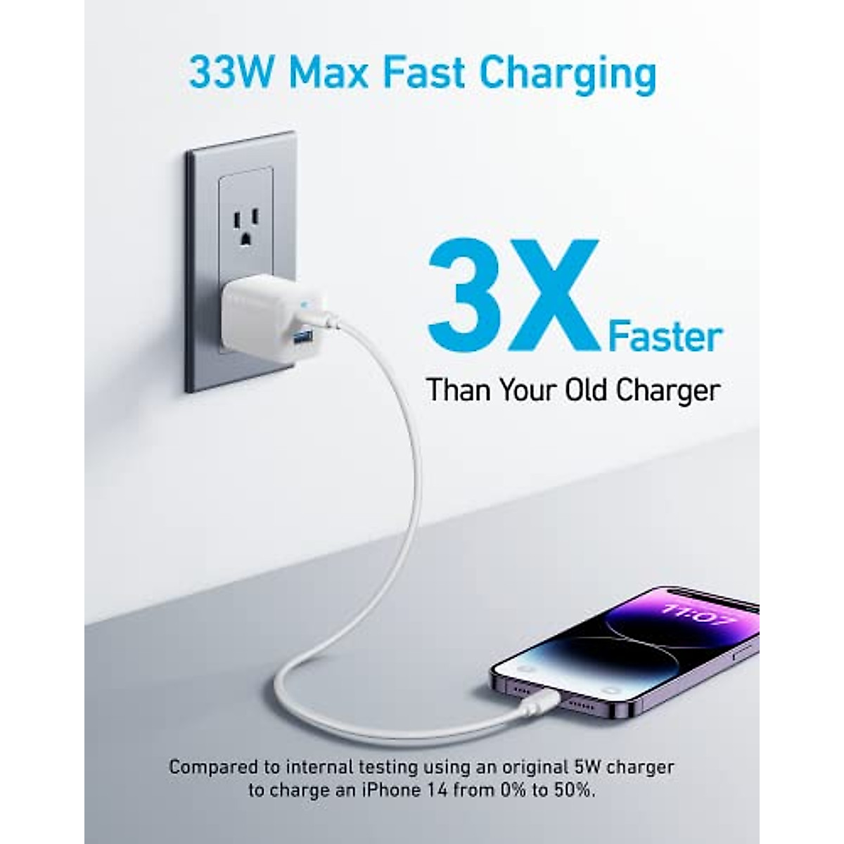 USB C Charger 33W, Anker 323 Charger, 2 Port Compact Charger with Foldable Plug for iPhone 14/14 Plus/14 Pro/14 Pro Max/13/12, Pixel, Galaxy, iPad/iPad Mini and More (Cable Not Included) - White