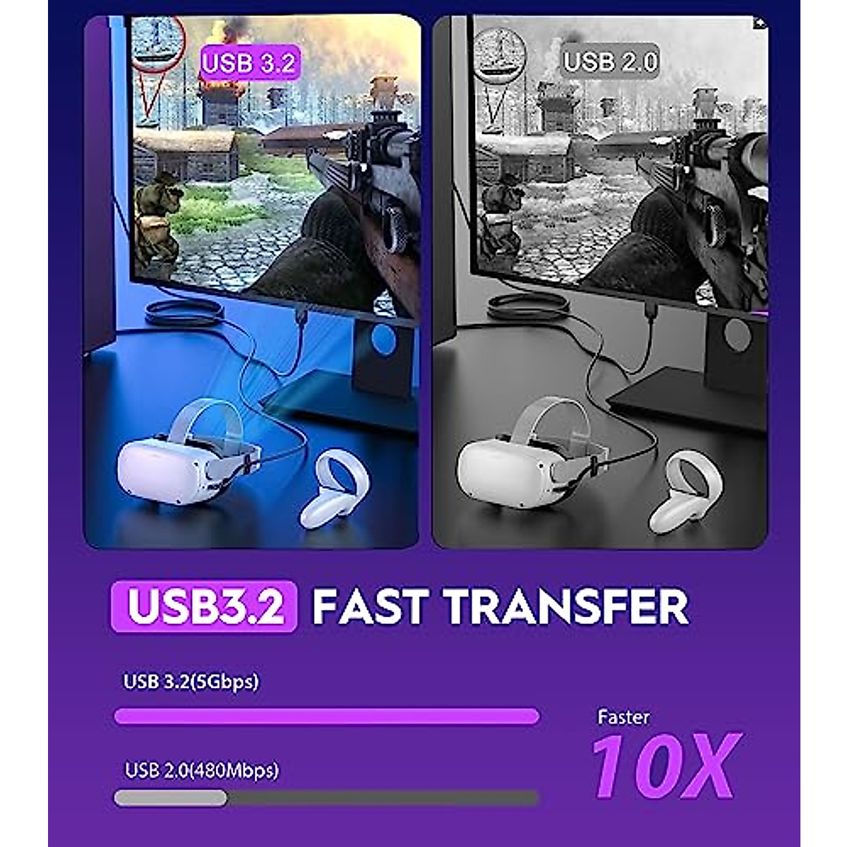 YRXVW Link Cable 16FT for Oculus Quest 3/2/Pro, Charging Cord Compatible with Pc Game, High Speed Data Transfer Cable, USB 3.2 A to C Charger Wire for VR Oculus Meta Quest Headsets