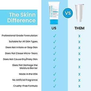 SKINN DermAppeal® Microdermabrasion Treatment for Smoother, Brighter, and Clearer Skin, 2oz - Exfoliating Facial Scrub Removes Dead Skin and Smooths Wrinkles and Fine Lines for Flawless, Glowing Skin