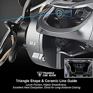 SeaKnight FALCAN2 Baitcasting Fishing Reel, 17.6LB Max Drag & Magnet Braking System Baitcasters, 7.2:1/8.1:1 Gear Ratio Low Profile Caster Reel