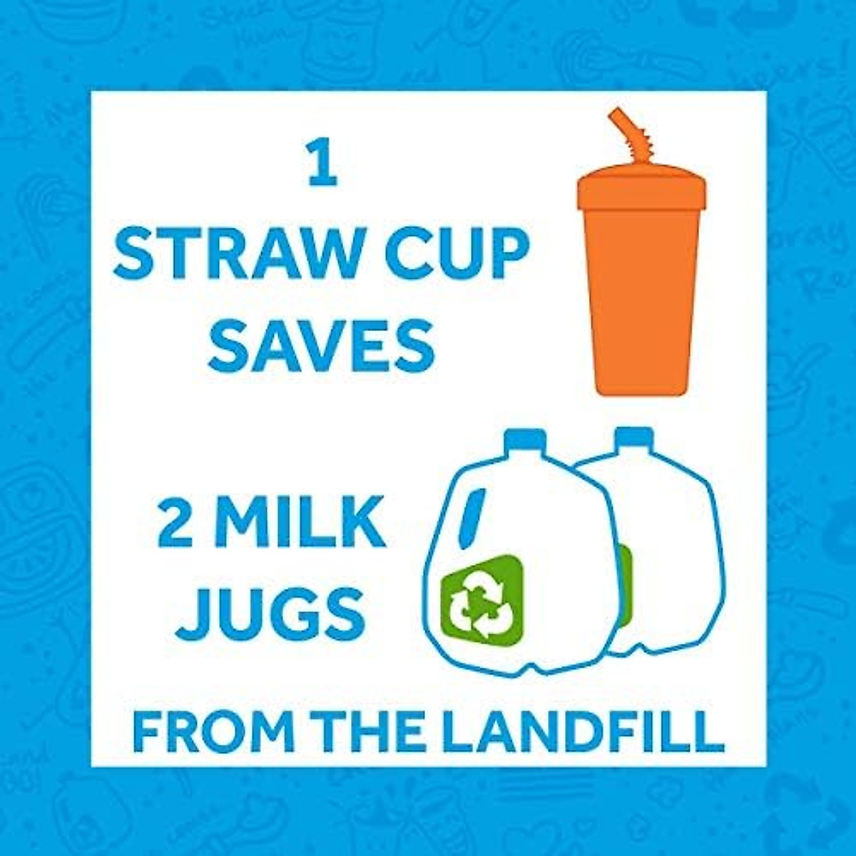 Re-Play Made in USA 10 Oz. Straw Cups for Toddlers, Pack of 3 - Reusable Kids Cups with Straws and Lids, Dishwasher/Microwave Safe - Toddler Cups with Straws 3.13" x 5.5", True Blue