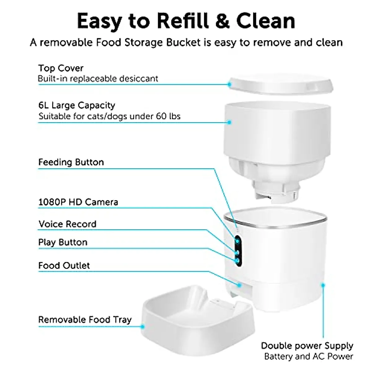 Automatic Cat Feeder, eco4life 6L WiFi Pet Food Dispenser, Timed Cat Feeder with Camera, APP Control, Scheduled Feedings and Portioned Meal, Compatible with Alexa, Google Assistant and Siri