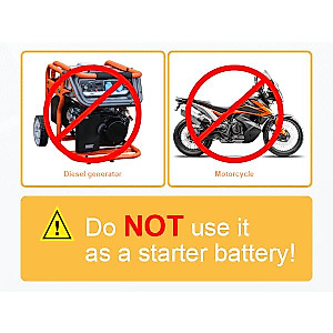 ECO-WORTHY 48V 50Ah 2560Wh Golf Cart LiFePO4 Lithium Battery, Fast Charging Battery with BMS Protection, More Efficient and Lightweight, Perfect for Most of Backup Power and Off Grid Applications