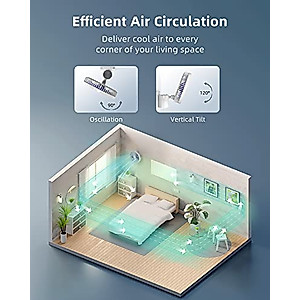 Airbition 8” Small Wall Mount Fan with Remote Control, 90°Oscillating, 4 Speeds, Timer, Included 120° Adjustable Tilt, High Velocity, 70Inch Cord, for RV Bedroom Home Office Garage