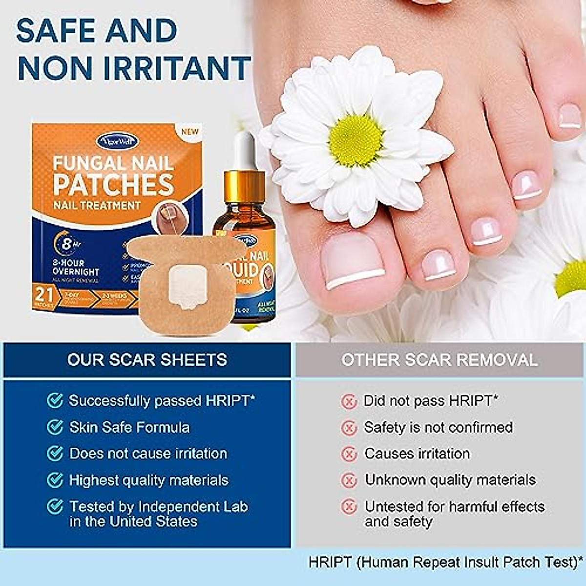 Toenail Fungus Treatment Extra Strength - Nail Fungus Treatment For Toenail, Toe Nail Fungus Treatment Extra Strength, Nighttime Fungal Nail Patches &amp; Fungus Nail Treatment Liquid Set (21patches+15ml)