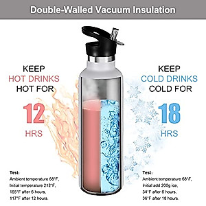 Neihepal 24oz Insulated Water Bottles Bulk 8 Pack,Stainless Steel Double Wall Sport Bottle with Straw Lid,Metal Cup Reusable Thermoses with Hand Cap for School,Cyclists,Hikers,Gift (White,8 Count)