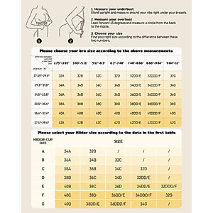 Niidor Adhesive Bra Strapless Sticky Invisible Push up Silicone Bra for Backless Dress with Nipple Covers Creme