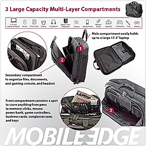 Mobile Edge ScanFast Checkpoint Friendly 17.3-Inch Gaming Laptop Messenger Bag Specifically Designed for Alienware Orion M17x