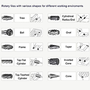 uxcell Tungsten Carbide Rotary Files 1/8" Shank, Single Cut Top Flat Cylinder Rotary Tool 6mm Dia, for Die Grinder Drill Bit Alloy Steel Hard Metal Polishing Model Engineering, 3pcs