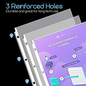 KTRIO 500 Pack Heavy Duty Sheet Protectors 8.5 x 11 inch, Clear Page Protectors for 3 Ring Binder, Heavy Weight Plastic Sleeves for Binders, Top Loading Paper Protector Letter Size