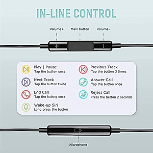 EVO6 Earbuds,Wired Ear Buds Headphones with Stereo Bass Driven Sound,Earphones Fits Small Ear,Comfortable and Secure Fit,Earbuds with Microphone and Volume Control,Decent Packing,3.5 mm Plug,2022