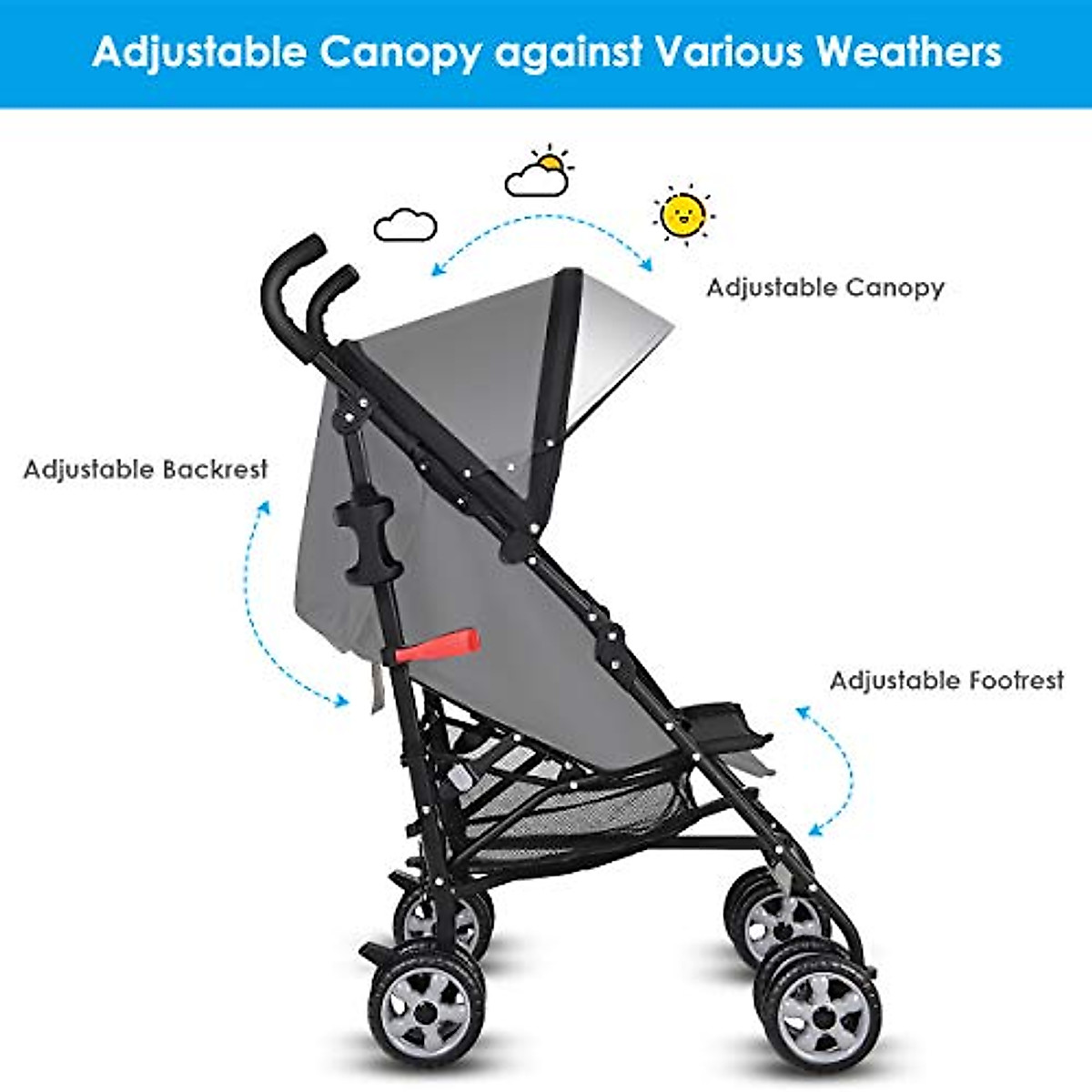 BABY JOY Lightweight Stroller, Compact Travel Stroller, Infant Stroller w/Adjustable Backrest & Canopy, Cup Holder, Storage Basket, 5-Point Harness, Easy Fold, Umbrella Stroller for Toddler, Black
