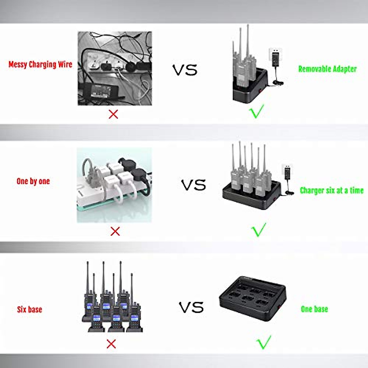 Retevis RT29 Ailunce HD1 Walkie Talkie Six-Way Charger, Practical Multi Charger Compatible with Retevis RT29 RB23 Ailunce HD1 Two Way Radio (1 Pack)