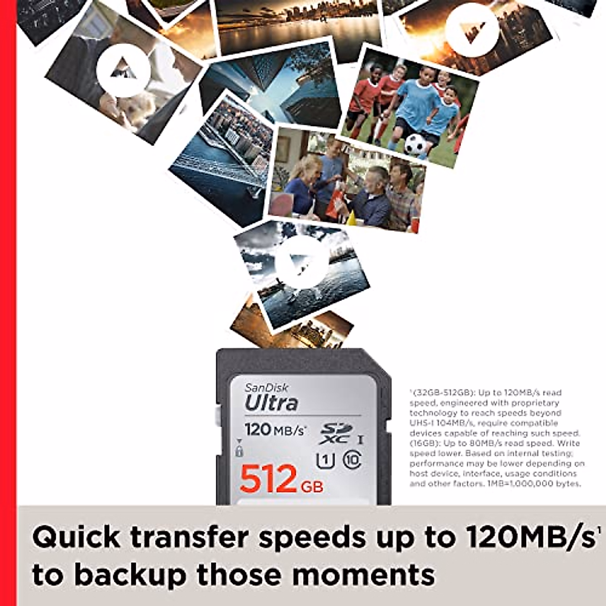 SanDisk 256GB Ultra SDXC UHS-I Memory Card - 120MB/s, C10, U1, Full HD, SD Card - SDSDUN4-256G-GN6IN