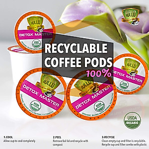 SOLLO Organic Detox Coffee Pods with Superfoods, Slimming & Cleansing Formula with Herbal Extracts, Bold and Smooth, Compatible with Keurig 2.0 Brewers, 24 K-Cup