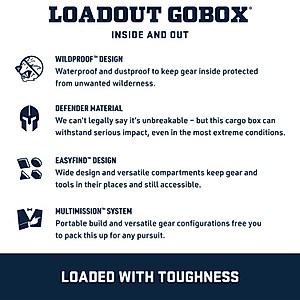 YETI Loadout GoBox 60 Gear Case White, Gobox 60 - White, Classic