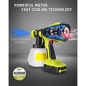 Paint Sprayer for Ryobi 18V One+ Battery, 200W Cordless Paint Sprayer HVLP Paint Gun Sprayer Gun with Brushless Motor, 4 Copper Nozzles for DIY Fence Chairs Painting(Battery not Included)