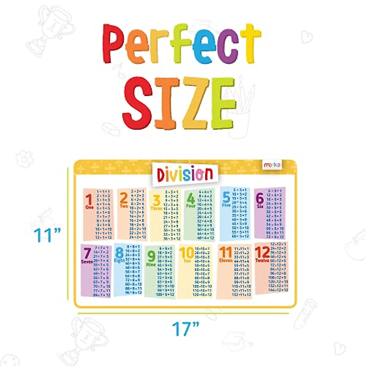 Merka Placemats for Kids, 5 Pack Educational Placemat, Non-Slip, Washable, Reusable, Learning Math - Addition, Subtraction, Multiplication and Division, 17"x11" Kids Placemats for Dining Table