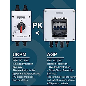 DIHOOL 16 Amp Outdoor Disconnect Box IP66 Waterproof, 2 in 2 Out Miniature Circuit Breakers with Power Distribution Box