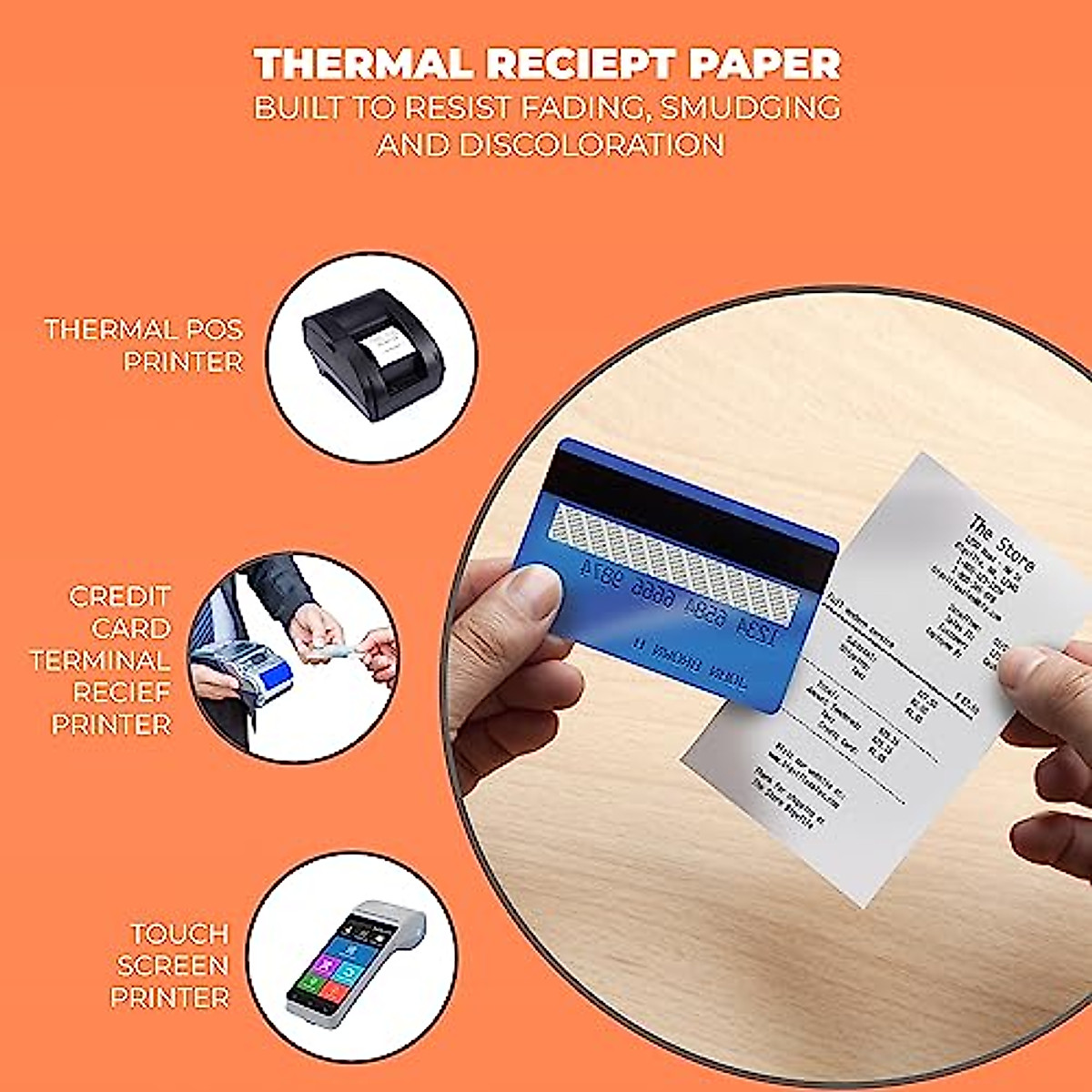 Thermal Credit Card Paper Rolls Printer Paper Receipts 2 1/4" X 50' for ...
