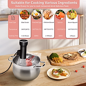 Sous Vide Cooker WiFi Kit, Cattleman Cuisine Sous Vide Machine, Immersion Circulators for Suvee Cooker Kit with Vacuum Bags, Vacuum Pump, Precision Temperature Timer, 1000W, Noise-free, Waterproof