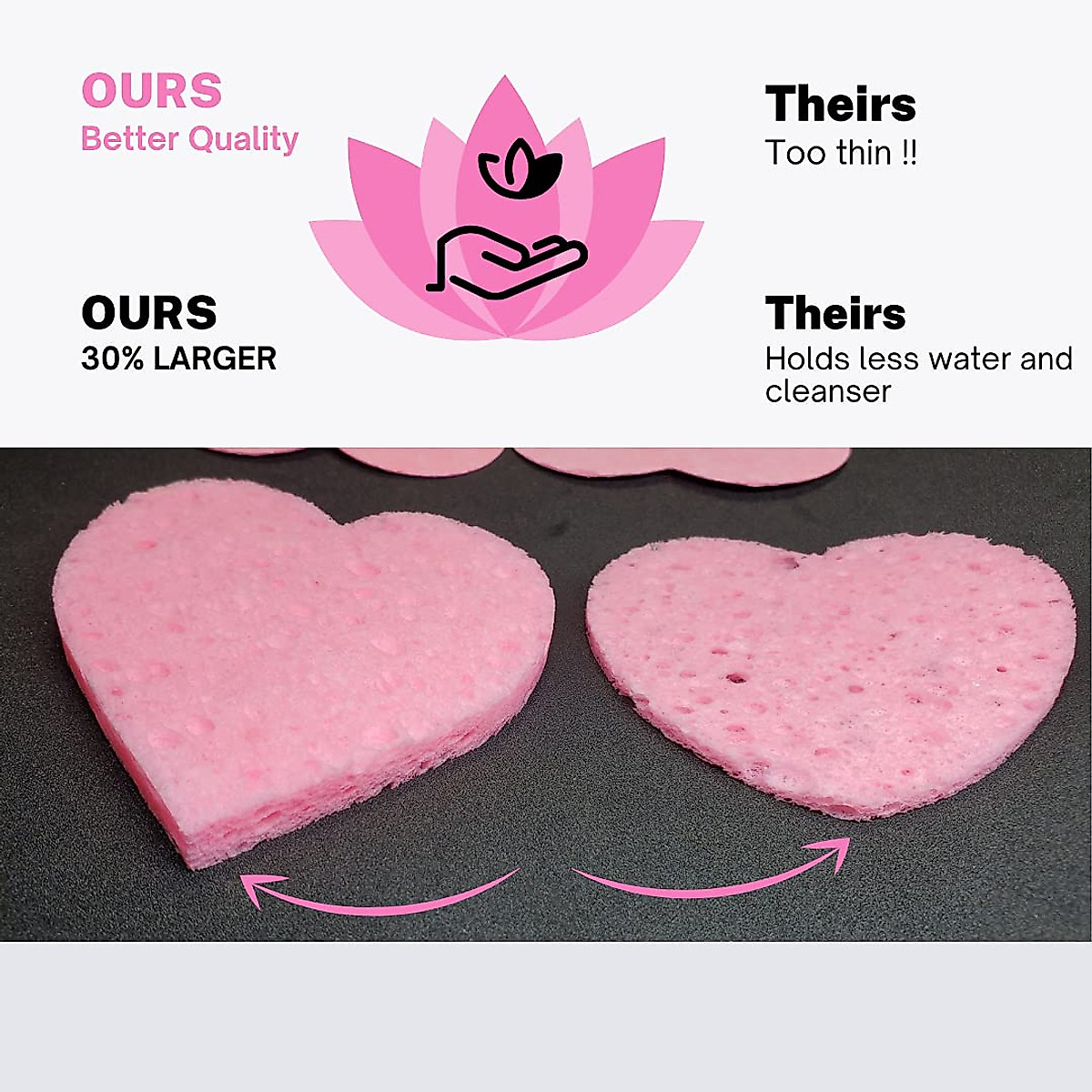 Facial Sponges Compressed Natural Cellulose Sponge for Face Cleansing Exfoliating and Makeup Removal, Professional use Deep Clean - Rejuvv by Fushay (50 Count (Pack of 1))