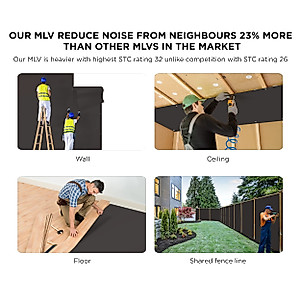 Soundproofing Material Mass Loaded Vinyl 1.1 Lb Soundproofing Wall Soundproof Floor Outdoor Sound Barrier MLV with Acoustic Noise Barrier for Sound Proof Door Ceiling Cars (1.1 Lb 100 Sq. Ft)