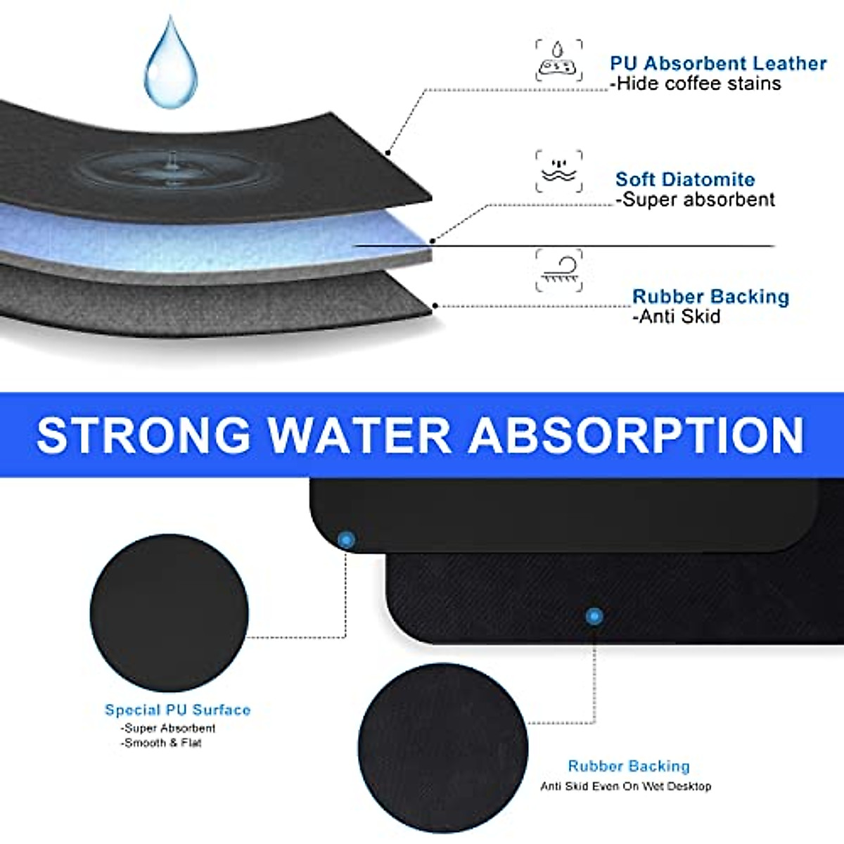 FUMAX Coffee Mat, 16”x32” Large Coffee Maker Mat for Countertop, Absorbent & Hide Coffee Stains Coffee Bar Mat, Non-Slip Rubber Backed, Coffee Bar Accessories Fit Under Coffee Maker Machine