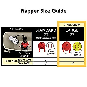 Stop Leaks: Korky Universal 3-Inch Toilet Flapper - Easy Install
