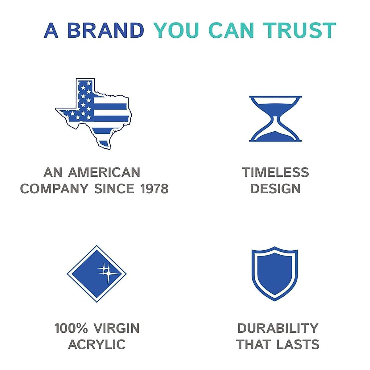 Huang Acrylic Clear Penny Jar with Lid | Store Cookies, Candy, Snacks, and Treats | Perfect for Kitchen or Office Counter Top Storage | 42oz Capacity